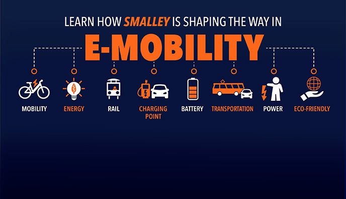 www.smalley.com - urlscan.io